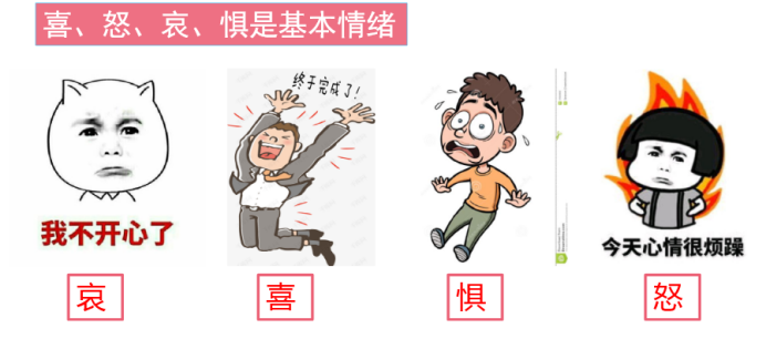 你了解自己的情绪吗? 邛崃文昌中学欢迎您!
